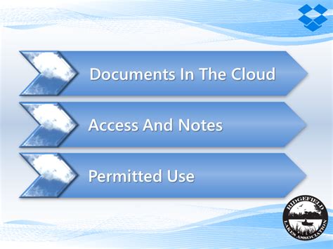 Dropbox Presentationpptx Powerpoint Presentation Ppt