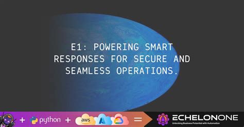 Echelon One On Linkedin Cloud Aws Gcp Azure Python Automation Hyperautomation