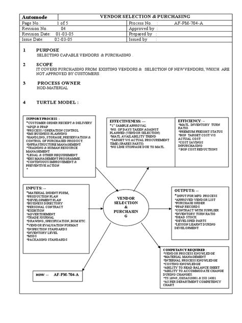 Vendor Selection And Purchasing Pdf