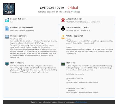 Cve Cybersecurity Infosec Vulnerability Technews Ai Automation Vulnsspace