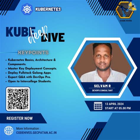 Akshar Bhesaniya On Linkedin Codehives Webinar Kubernetes Techeducation Kubernetes