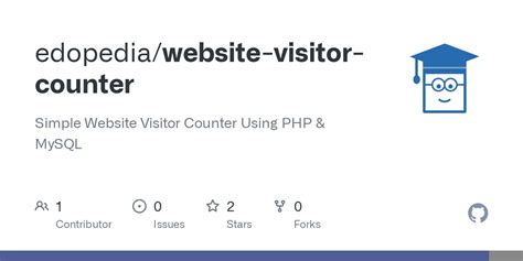 Website Visitor Countercodeindexphp At Master · Edopediawebsite Visitor Counter · Github