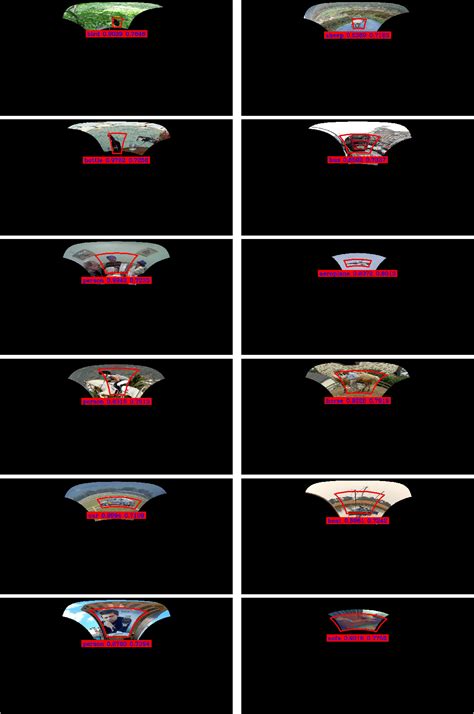 Figure 13 From Learning Spherical Convolution For Fast Features From 360° Imagery Semantic Scholar