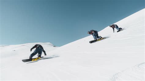 Single Double And Triple Quotes In Python Snowboarding Skiing Snowboard