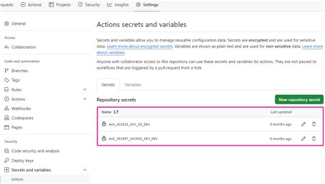 Integrating Github Actions With Aws Using Oidc Authentication