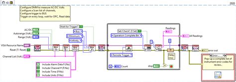 Keysight 34972a Looses Usb Connection In Labview Page 2 Ni Community