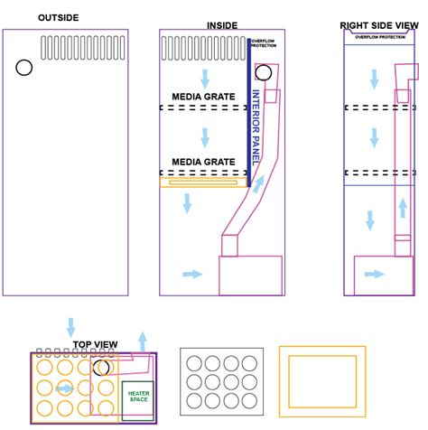 Nano Build Pico Pico The 3 Gallon Experiment Reef2reef