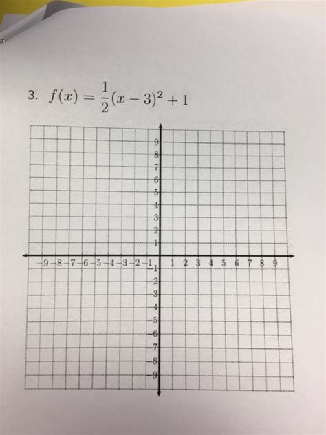 solved graph the following quadratic function which are