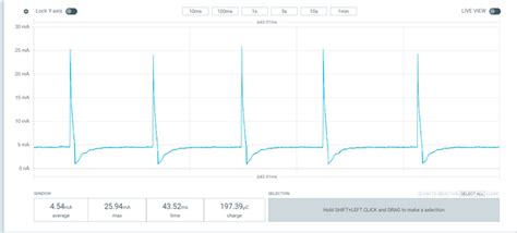 Current Draw On Nrf9160 Nordic Qanda Nordic Devzone Nordic Devzone