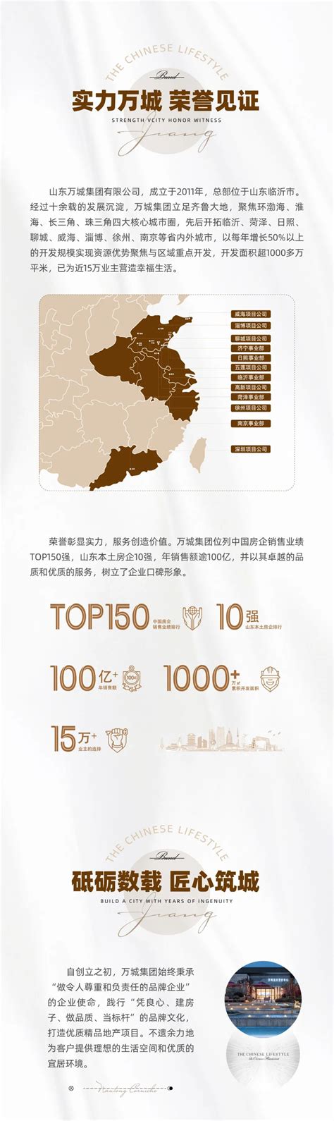 山东top10房企首入岚山！190亩优质地块，焕新人居向往！ 日照要闻 日照新闻网 日照第一门户网站 日照新闻 日照日报 黄海晨刊