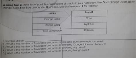 Solved Learning Task 2 Make Lists Of Possible Combinations Of Snacks In Your Notebook Use O