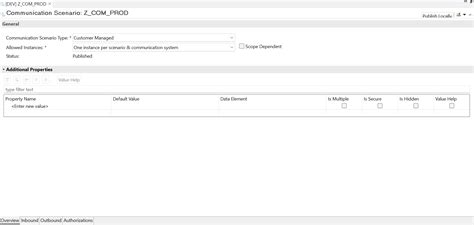 Consume Services Of An On Premise System Securely SAP Community