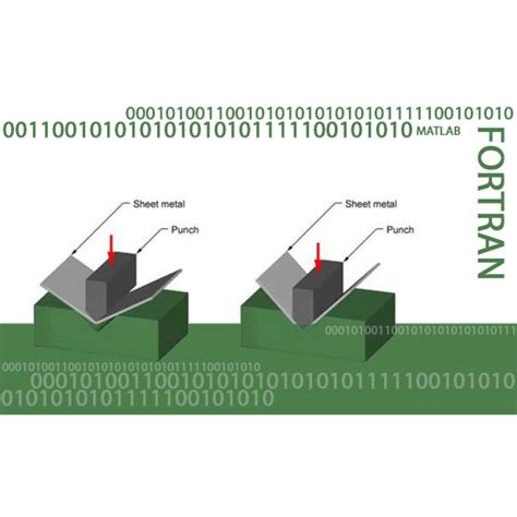 Fortran 90 Handbook Complete Ansiiso Reference