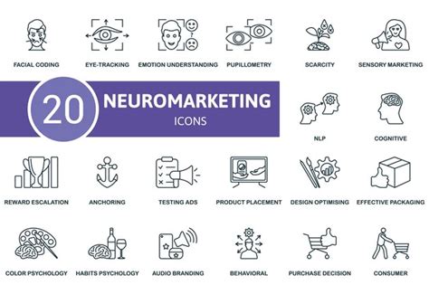 Premium Vector Neuromarketing Thin Line Icon Set Facial Coding Eyetracking