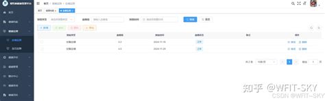 基于springbootvue健康管理平台的设计与实现（源码论文部署） 知乎