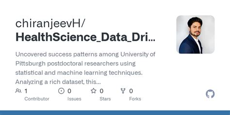 Github Chiranjeevhhealthsciencedatadriveninsights Uncovered