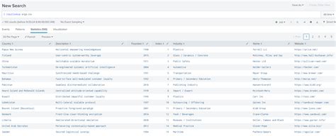 Backup Kv Store Collection Splunk