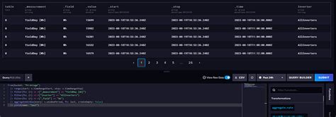 Grafana Calculate The Difference Influxdb Grafana Labs Community Forums