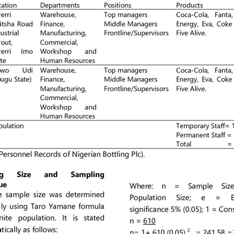 The Population Distribution Statistics Download Scientific Diagram