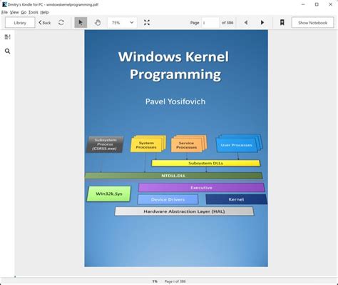 Dmitry Vostokov 🇮🇪 On Linkedin Wit