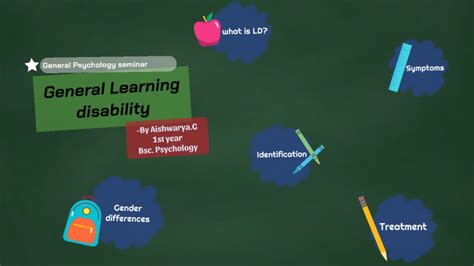 General Learning Disability By Aishwarya Ganesh On Prezi