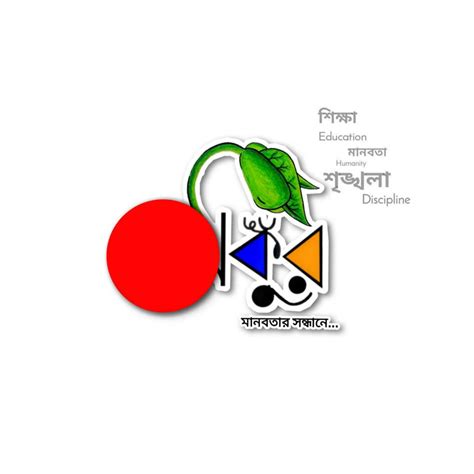 Shazzad Hossain Shozib