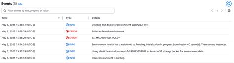 Failed To Launch And S3malformedpolicy Error When Trying To Create Application On Beanstalk