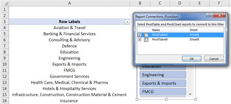 Pivot Table Filter How To Filter Data In Pivot Table With Examples