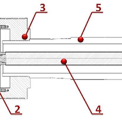 Schematic Drawing Of Clamping Mechanism On CNC Lathe 1 Rotating Download Scientific Diagram