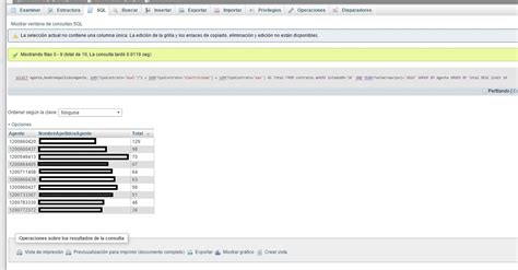 select en mysql que llevado a php no muestra todos los resultado php