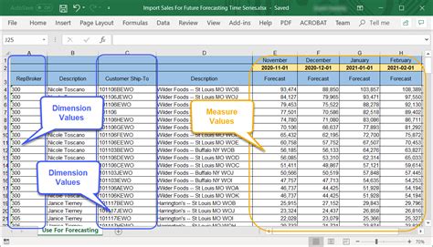 Help Imports With Time In A Header Row Of Import File Time Series Import Type