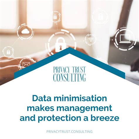 Privacy Trust Consulting On Linkedin Gdpr Cybersecurity Privacy Dataprivacy Dataprotection