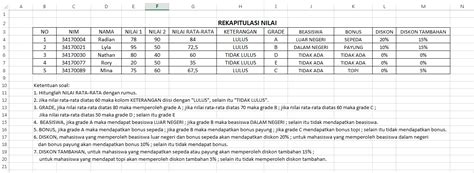 Devitas Blog Tugas Rumus Excel Rekapitulasi Nilai