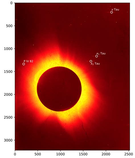 Léclipse Solaire De 1919 La Relativité Générale Est Née