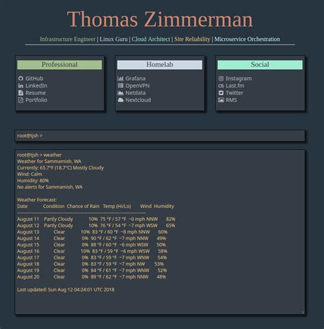 GitHub Zimmertr Weatherpy Docker