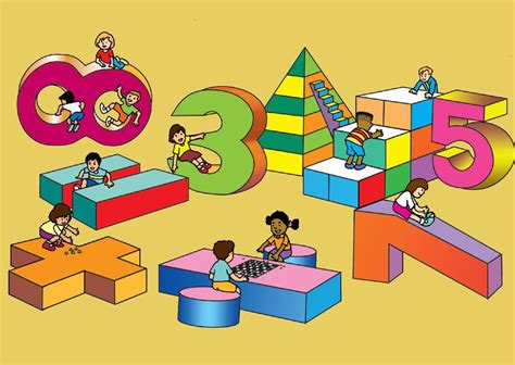 Function Or Not 8th Grade Flashcard Wayground