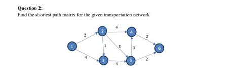 Solved Question Find The Shortest Path Matrix For The Chegg