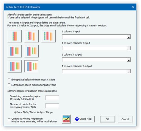 Loess Regression Peltier Tech Charts For Excel