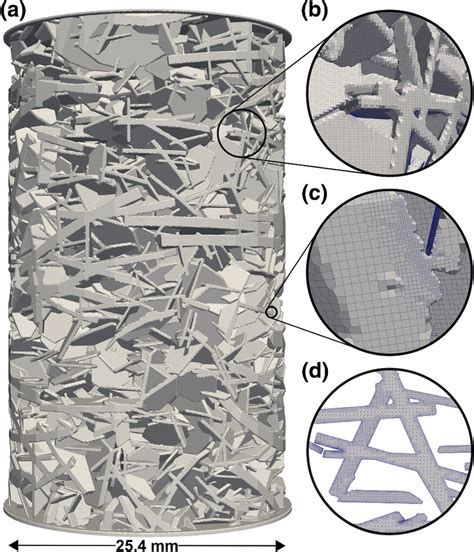 3d Discrete Fracture Network In Openfoam A Modeled Domain With Inlet Download Scientific