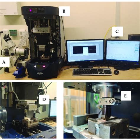 Cutting Process Parameters Measurement Station A Optical Microscope Download Scientific