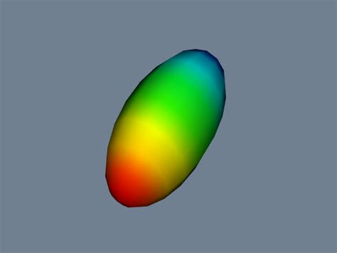 Vtk Vtktransformfilter Class Reference Vtk Vtktransformfilter Class Reference