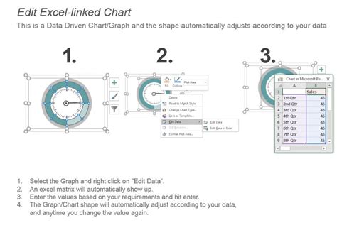 Dashboard For Marketing Executives Performance Analysis