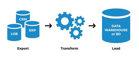 Understanding Threadpoolexecutor Threadpoolexecutor Is A Python Class By Anup Chakole Medium