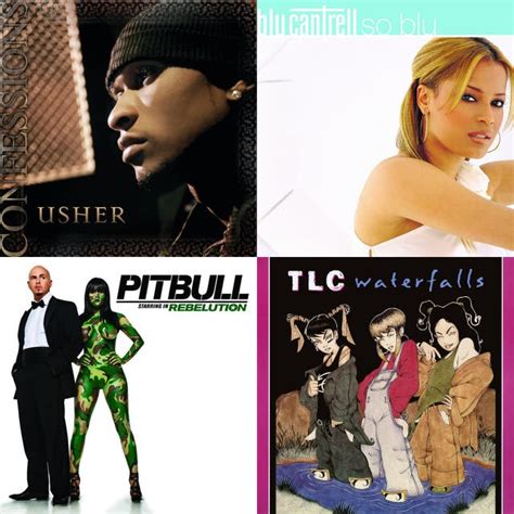 Rnb Fridays Remixs 🍾💃🏼🎉🎸 Playlist By Kiani Spotify