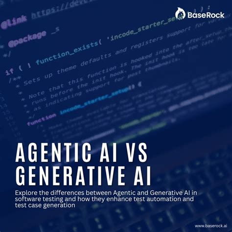 Ai Softwaretesting Qualityassurance Agentiacq Generativeai Devops