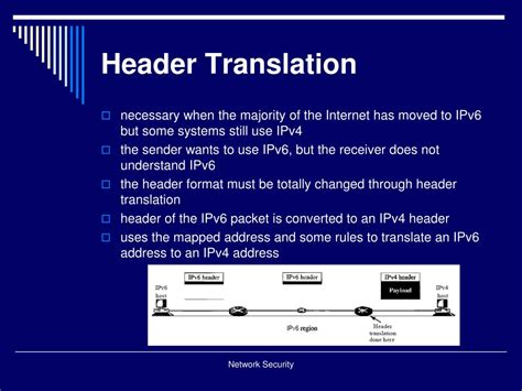 Ppt Ipv6 Powerpoint Presentation Free Download Id7095289 Ppt Ipv6 Powerpoint Presentation Free Download Id7095289