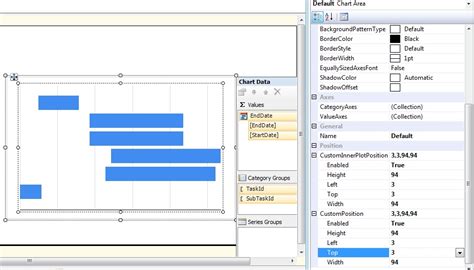 Narayana Swamy Pallas Blog Ssrs 2008 R2 Range Bar Chart Gantt Updated
