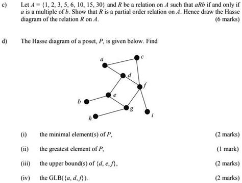 Solved Text Discrete Mathematics Let A 1 2 3 5 6 10 15 30