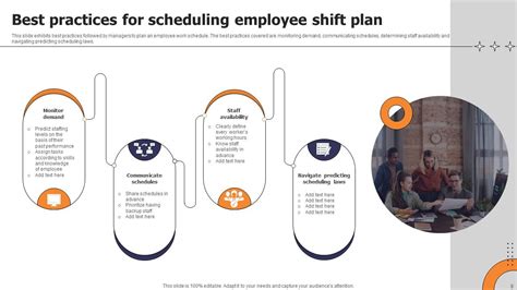 Shift Plan Powerpoint Ppt Template Bundles Ppt Slide