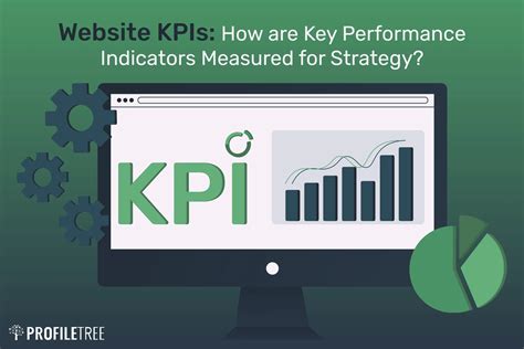 Website Kpis How Key Performance Indicators Drive Strategy Profiletree